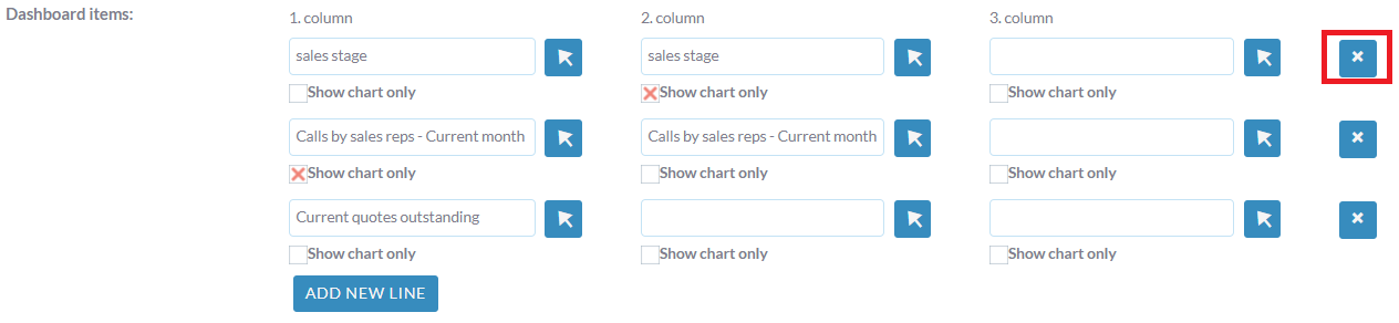 Reports Dashboard | SuiteCRM Module